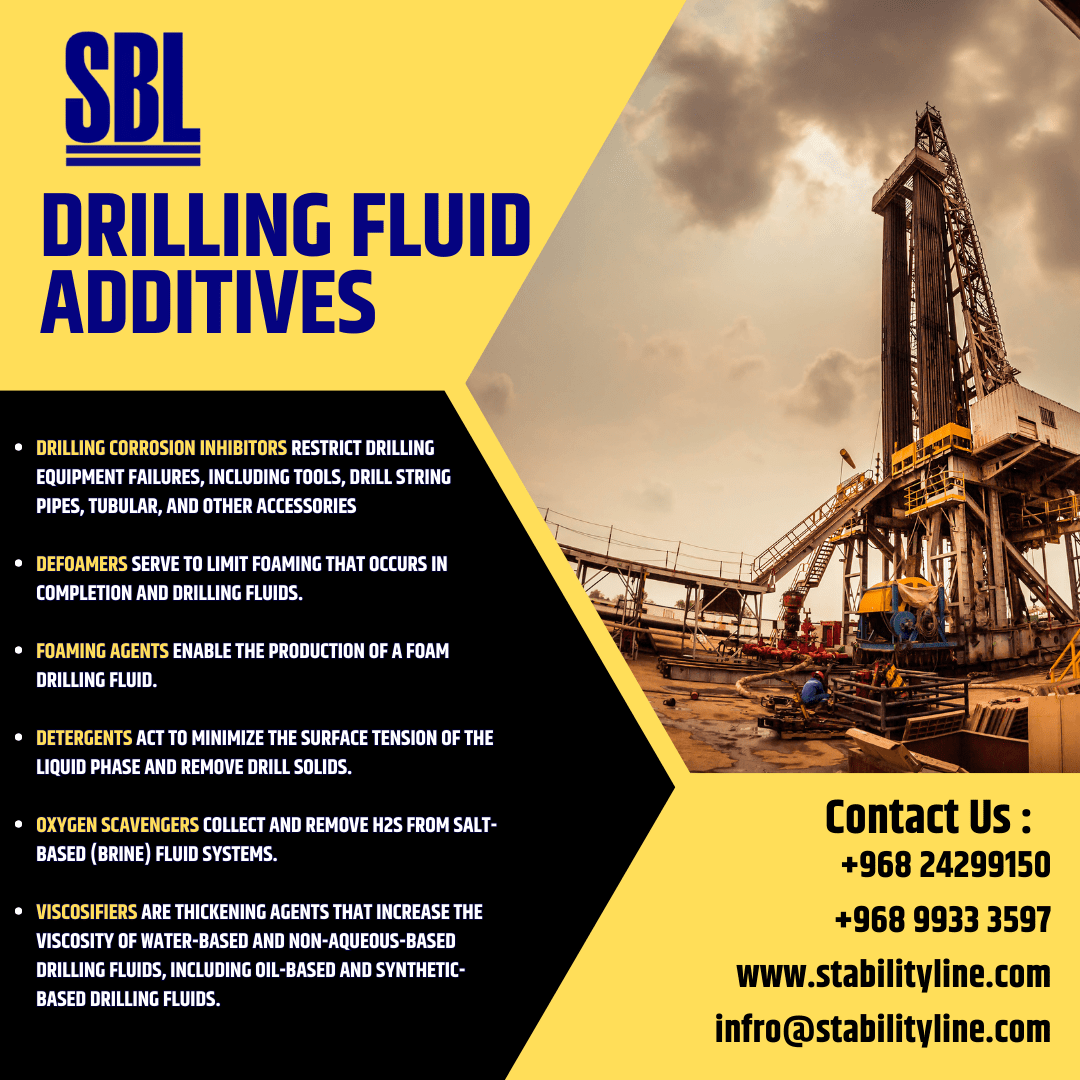 Drilling Fluid Additives | SBL